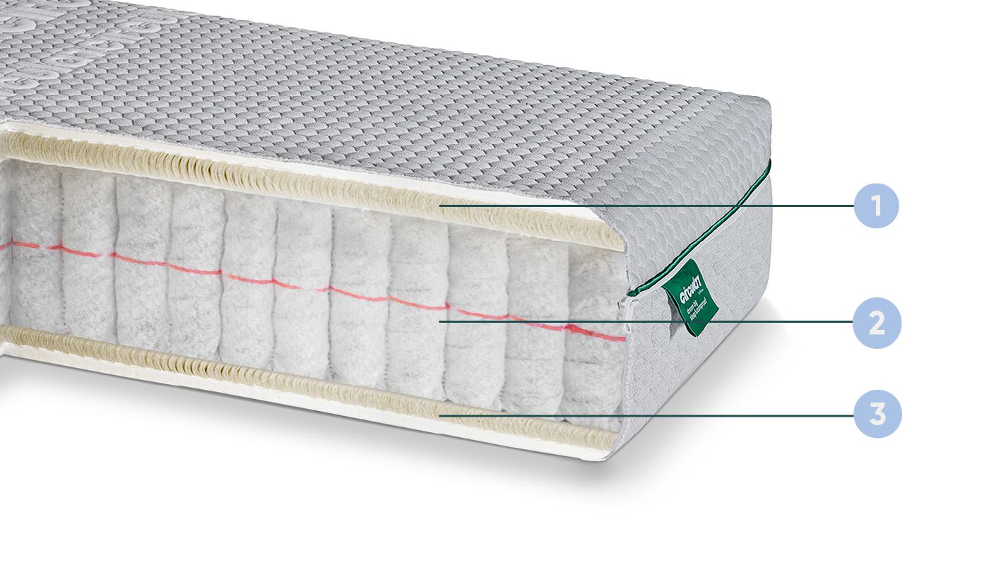 Circular Original - Revor